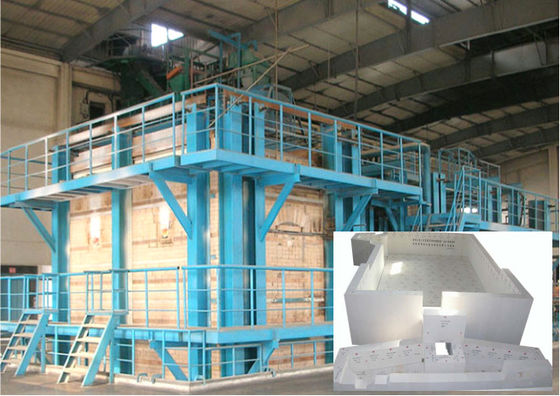 End Fired Furnace factory, Buy good quality End Fired Furnace products ...