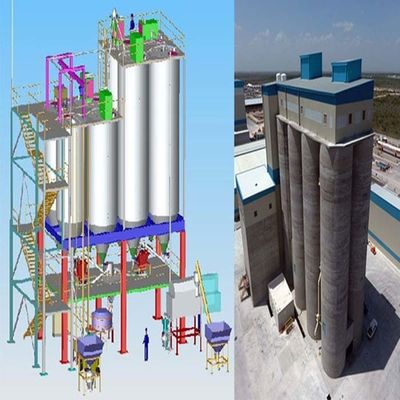 Glass Batch Plant factory, Buy good quality Glass Batch Plant Products ...